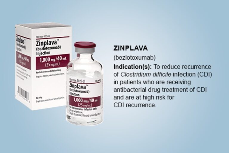 Zinplava (Bezlotoxumab) Injection | Uses, Benefits & Side Effects